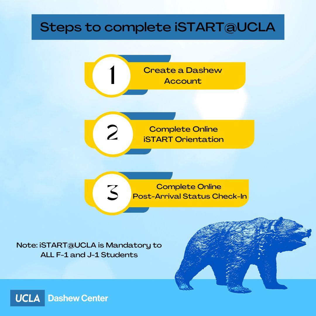 iSTART @UCLA | Dashew Center